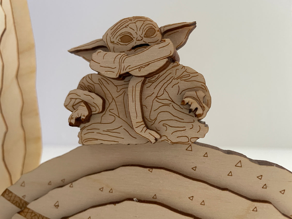Grogu Meditation Scene – TREKATECTURE